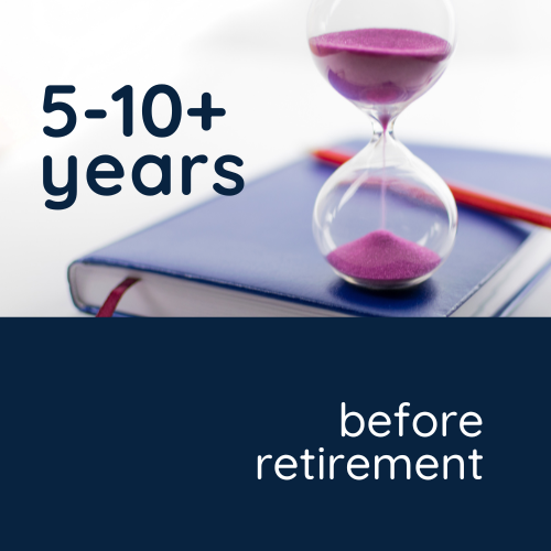 Timeline to retirement - ElectricSuper